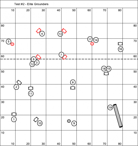Grounders Info | NADAC