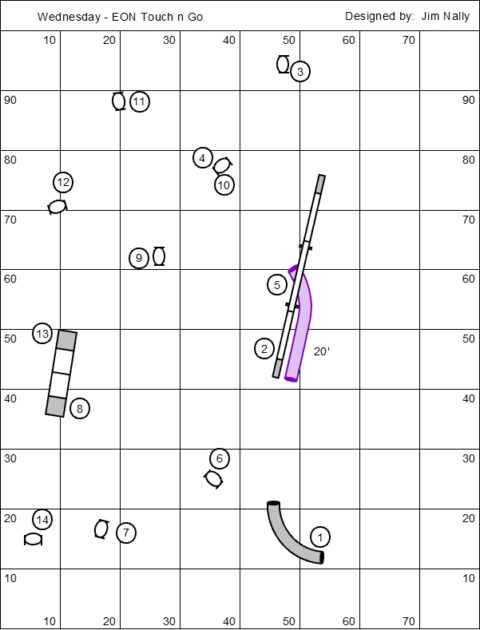 NADAC Championships | NADAC