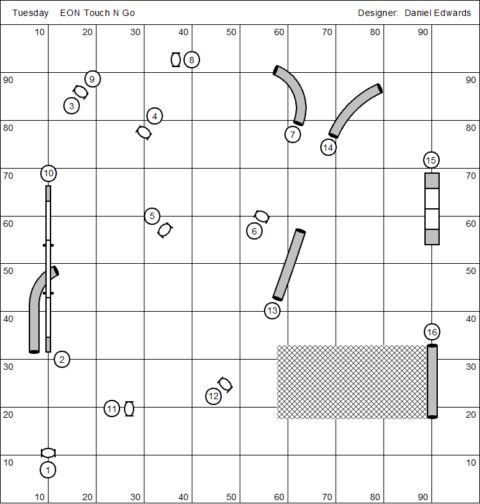 NADAC Championships | NADAC
